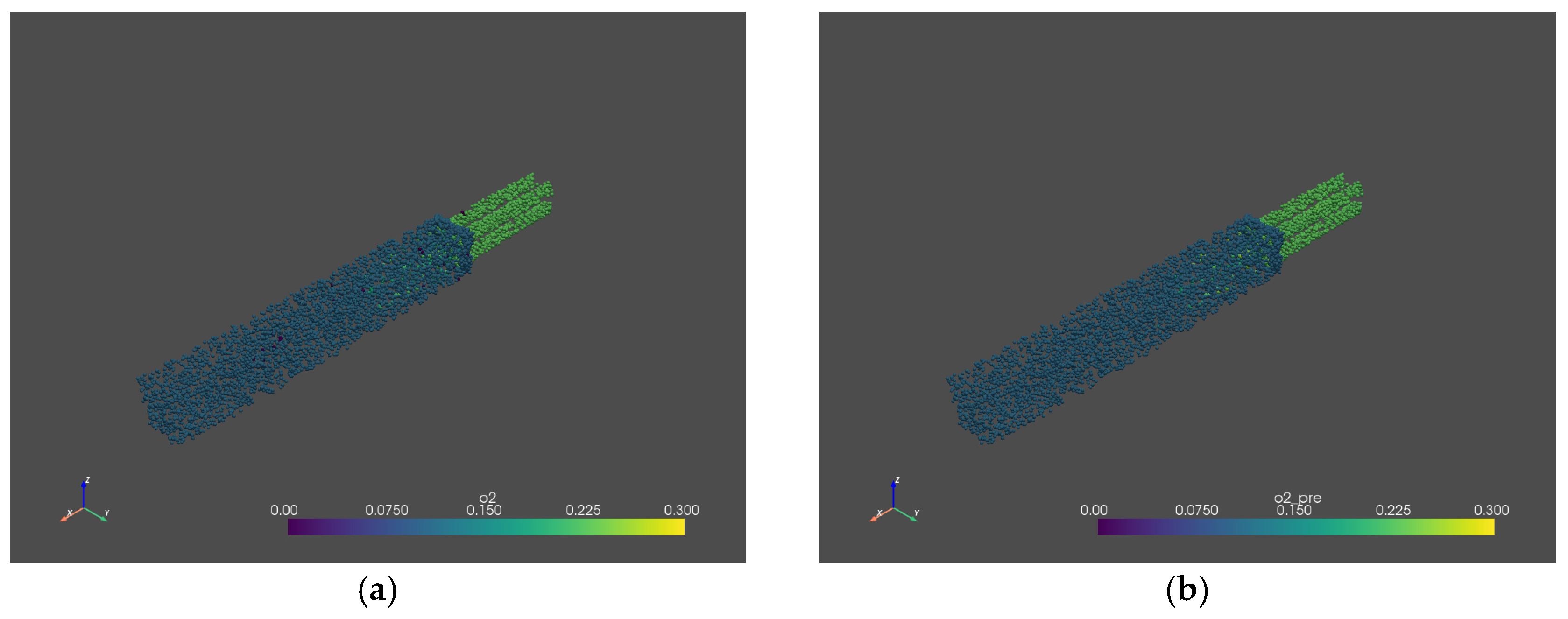 Electronics Free Full Text Fast Prediction Method Of Combustion Chamber Parameters Based On