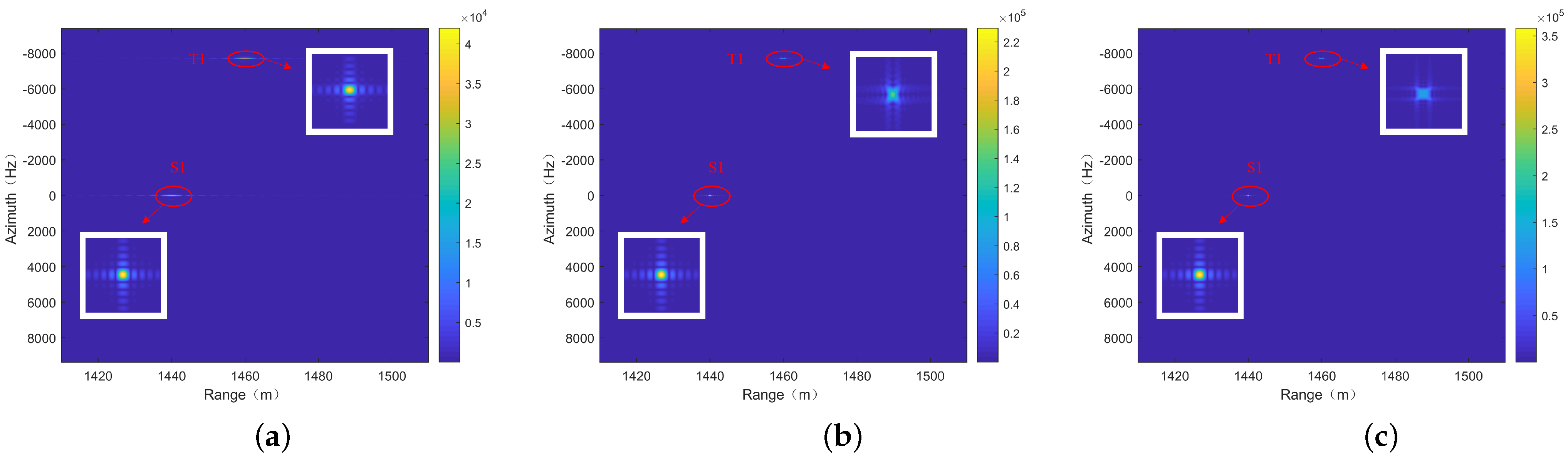 Moving Target Detection Algorithm for Millimeter Wave Radar Based on Keystone-2DFFT
