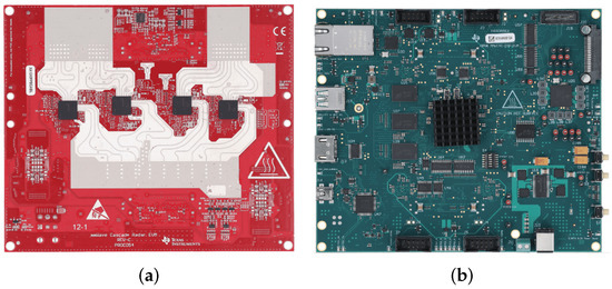 A Novel Spatial–Temporal Network for Gait Recognition Using Millimeter ...