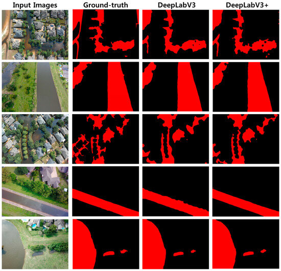 Semantic Segmentation Network Slimming and Edge Deployment for Real ...