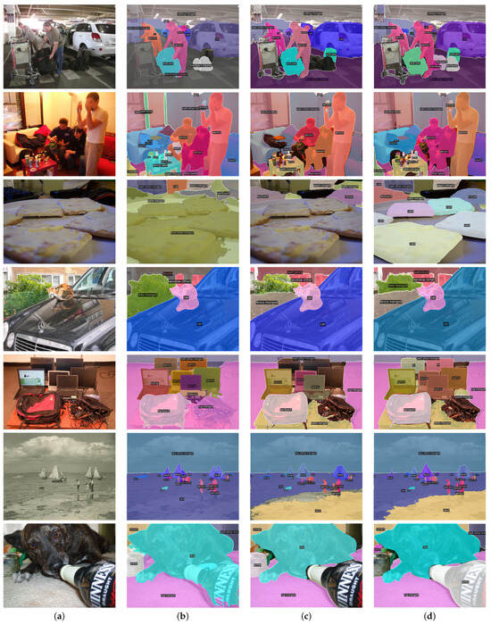 Center-Guided Transformer for Panoptic Segmentation