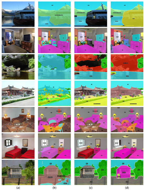 Center-Guided Transformer for Panoptic Segmentation
