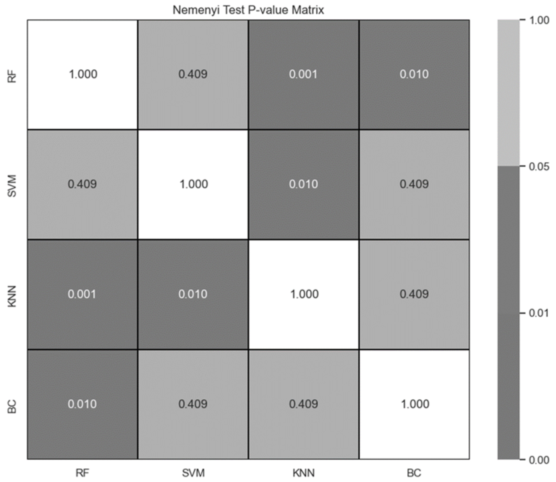 A Knowledge Graph Method towards Power System Fault Diagnosis and ...