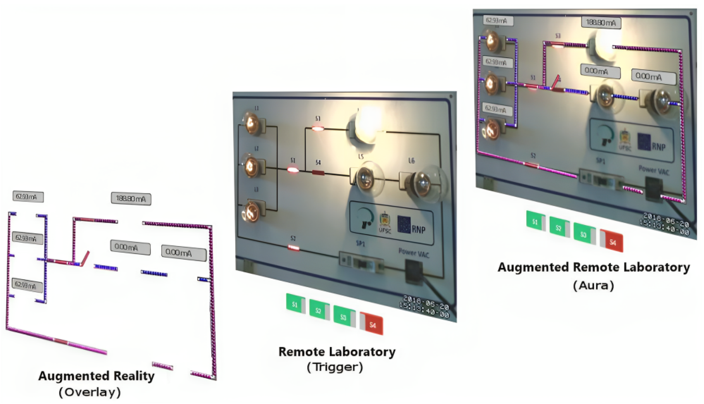 Design, Implementation and Evaluation of Deusto XRL, a Reference ...