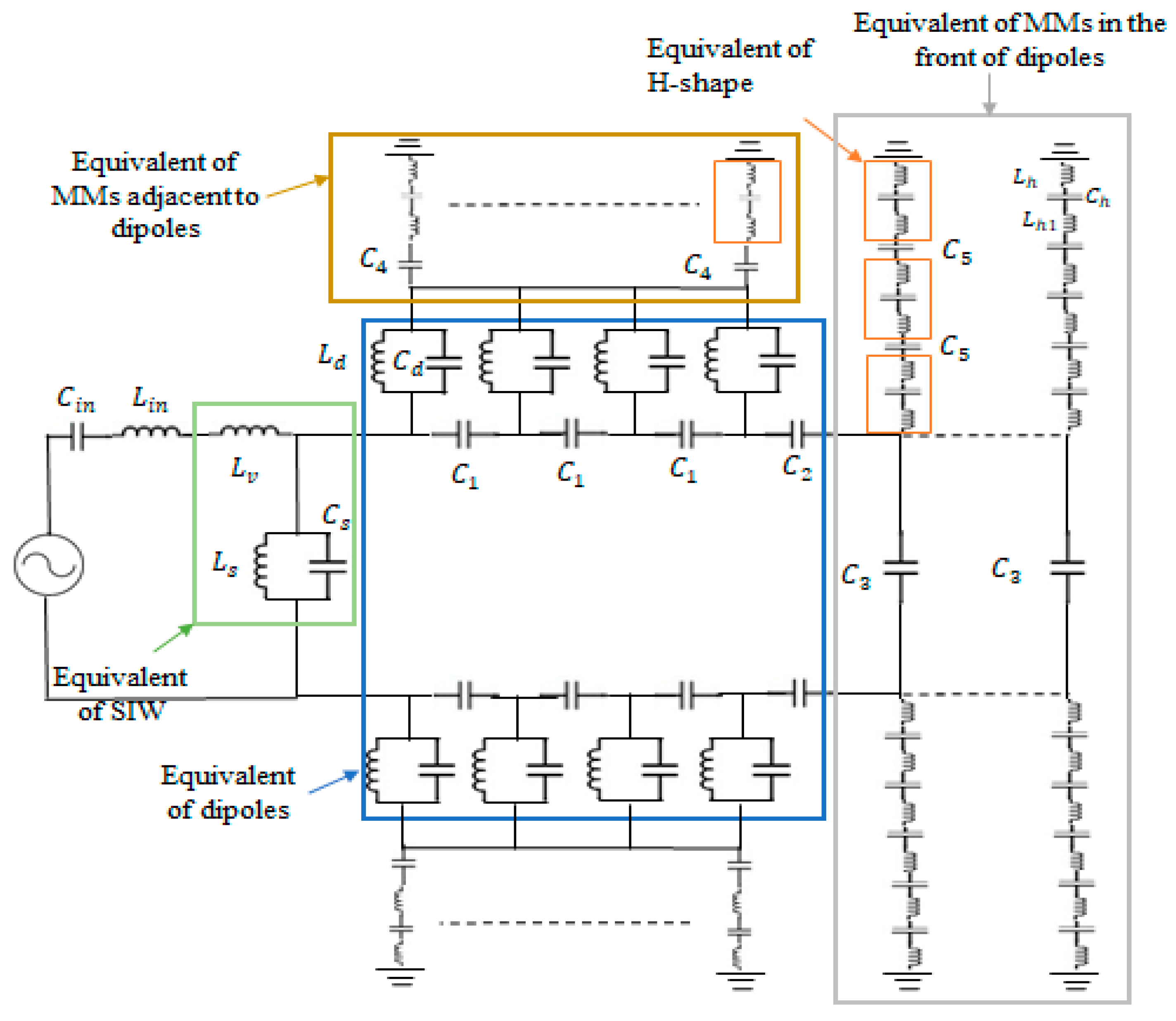 Metamaterial-Based Series-Fed Antenna with a High Gain and Wideband ...