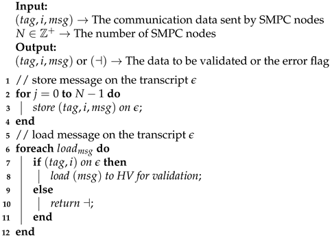 Efficient Decision-Making Scheme Using Secure Multiparty Computation with Correctness Validation