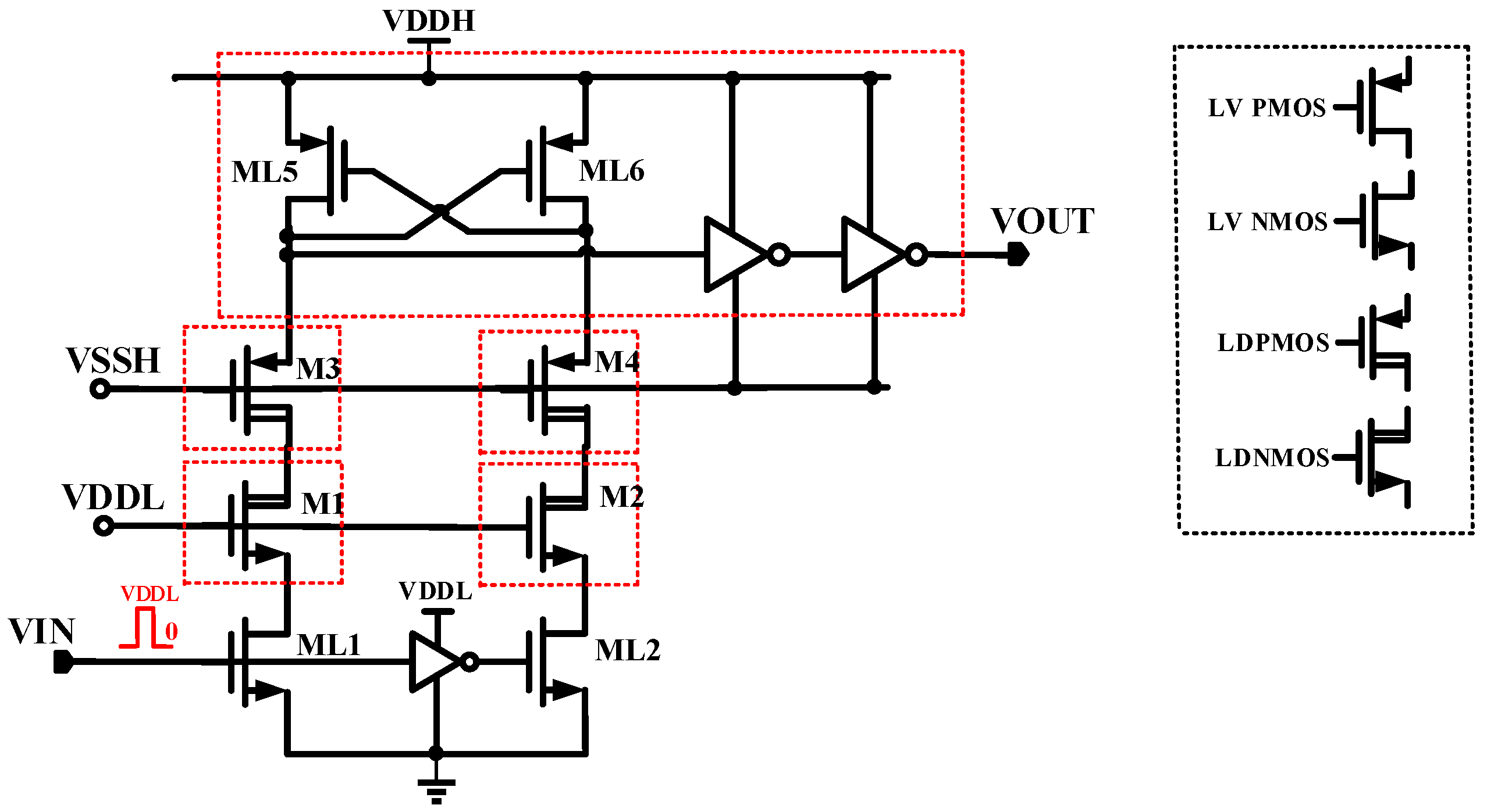 A New Design Technique for a High-Speed and High dV/dt Immunity Floating-Voltage Level Shifter
