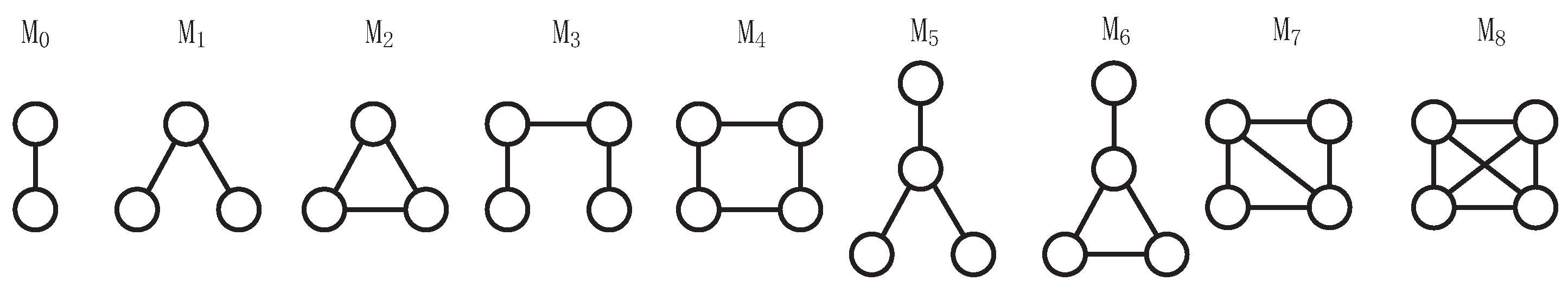 Research on a Link Prediction Algorithm Based on Hypergraph Representation Learning