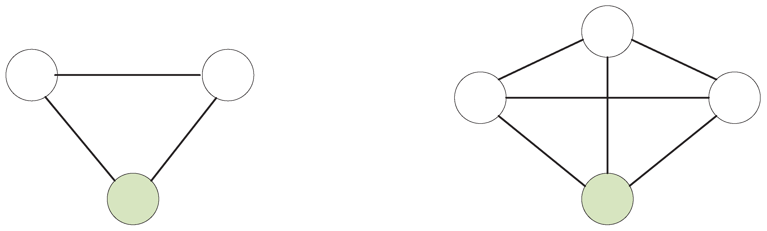 Research on a Link Prediction Algorithm Based on Hypergraph Representation Learning