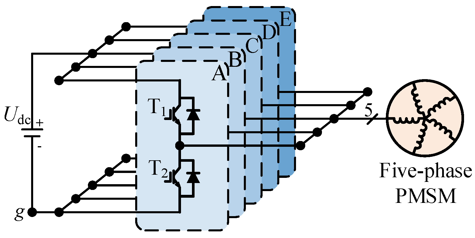 Electronics | Free Full-Text | Model-Free Predictive Current Control of ...