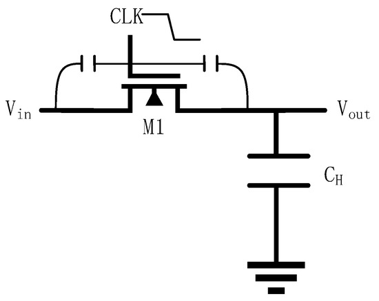 Switching Capacitor Filter with Multiple Functions, Adjustable ...