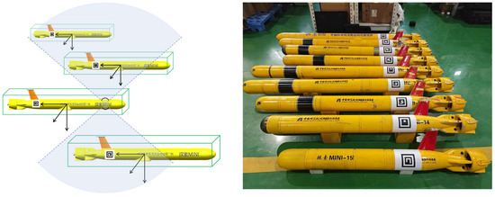 Localization Method for Underwater Robot Swarms Based on Enhanced Visual Markers