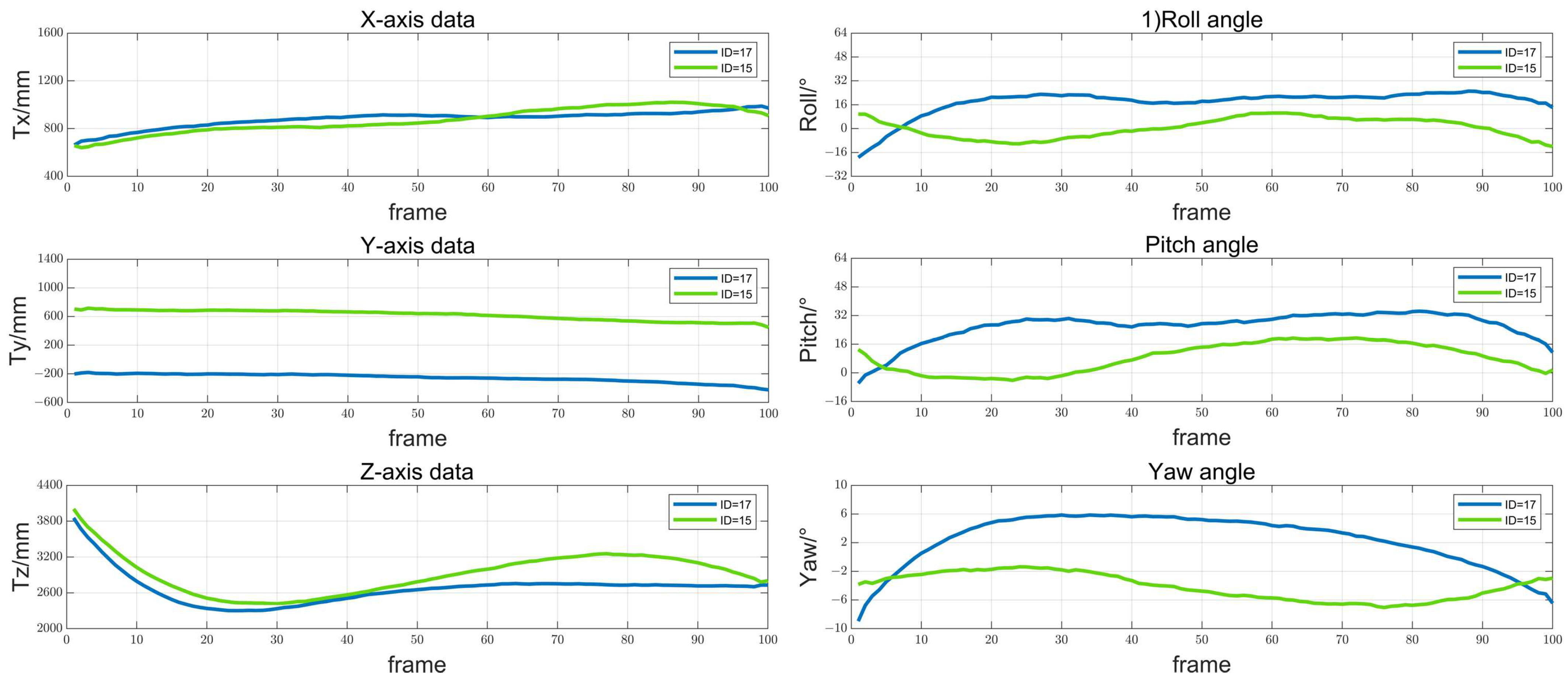 Localization Method for Underwater Robot Swarms Based on Enhanced Visual Markers