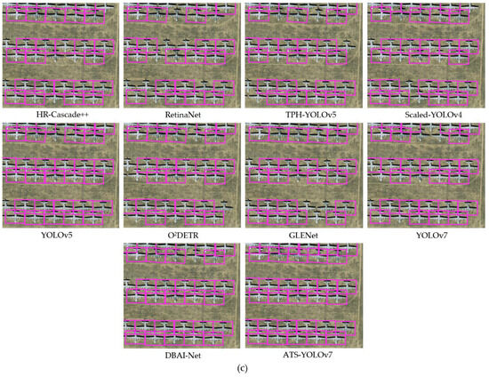 ATS-YOLOv7: A Real-Time Multi-Scale Object Detection Method for UAV Aerial Images Based on ...