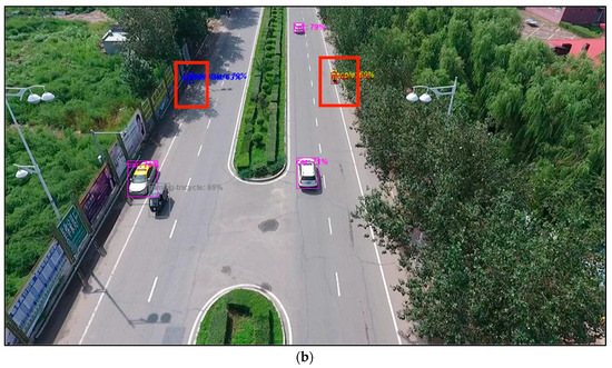 Object Detection Based on an Improved YOLOv7 Model for Unmanned Aerial ...