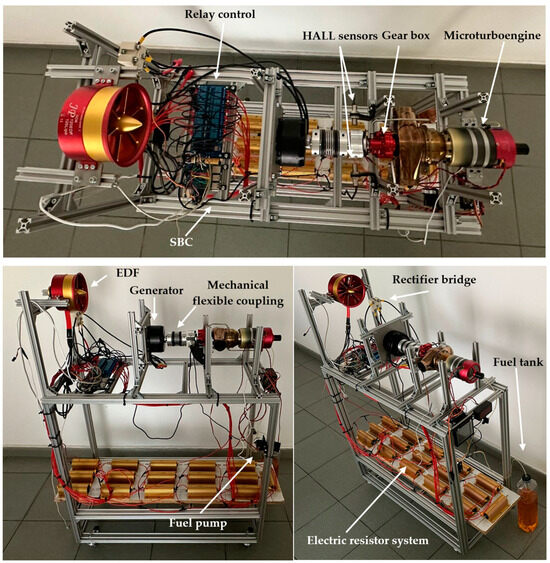 The Design and Development of a UAV’s Micro-Turbogenerator System and the Associated Control ...
