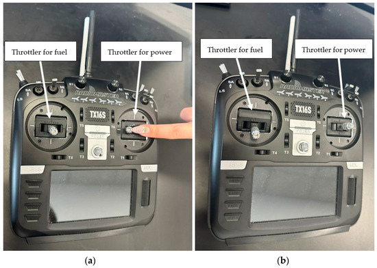 The Design and Development of a UAV’s Micro-Turbogenerator System and the Associated Control ...