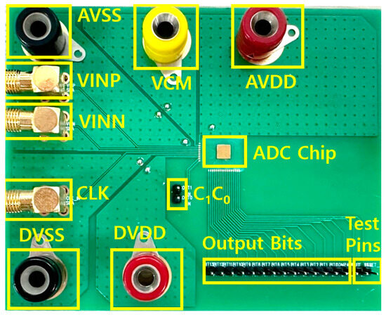 A 12~14-Bit SAR-SS Hybrid ADC with SS Bit Shifting Resolution ...