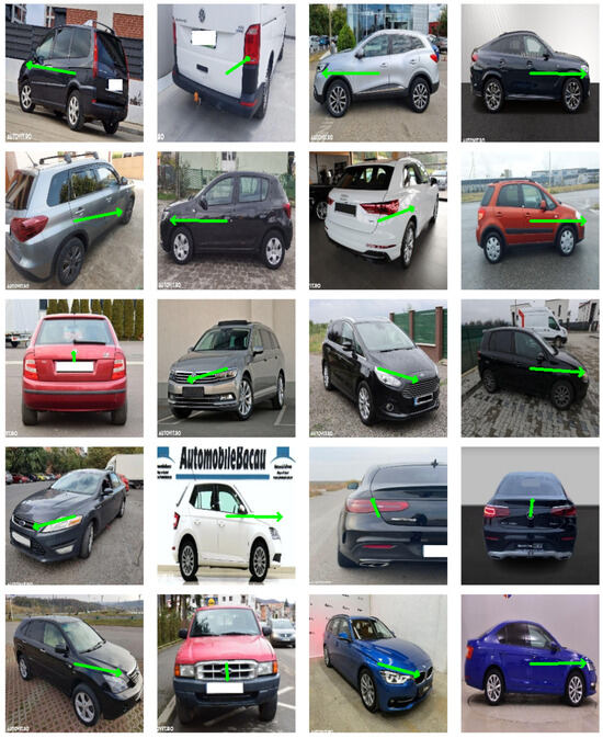 Electronics | Free Full-Text | Car Full View Dataset: Fine-Grained ...