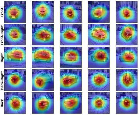 Car Full View Dataset: Fine-Grained Predictions of Car Orientation from ...
