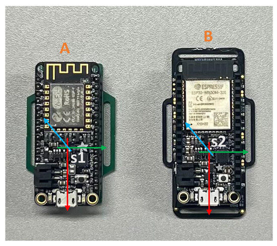 A Framework Integrating Augmented Reality and Wearable Sensors for the Autonomous Execution of ...
