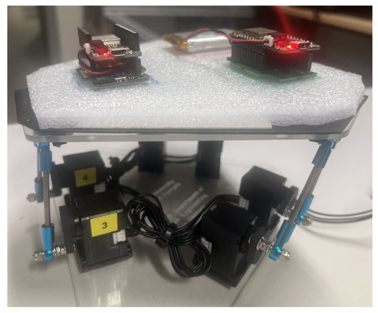 A Framework Integrating Augmented Reality and Wearable Sensors for the Autonomous Execution of ...