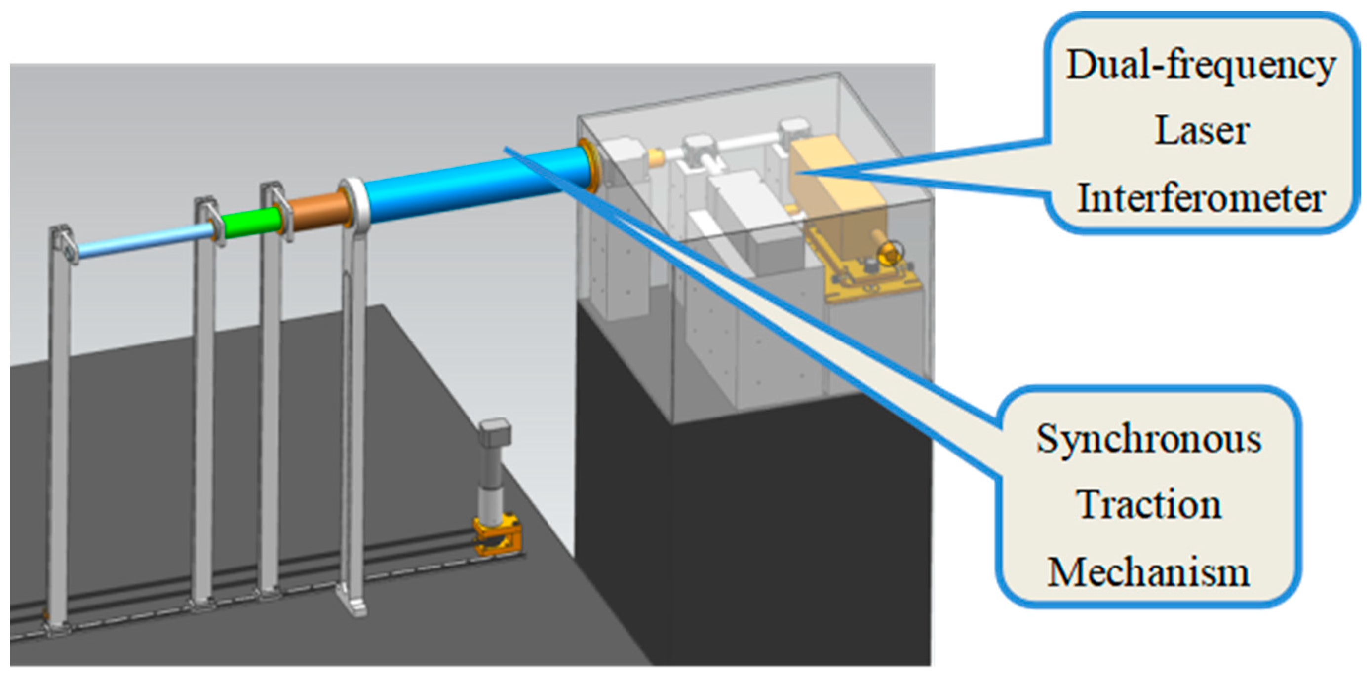 Design and Analysis of a Long-Stroke and High-Precision Positioning ...
