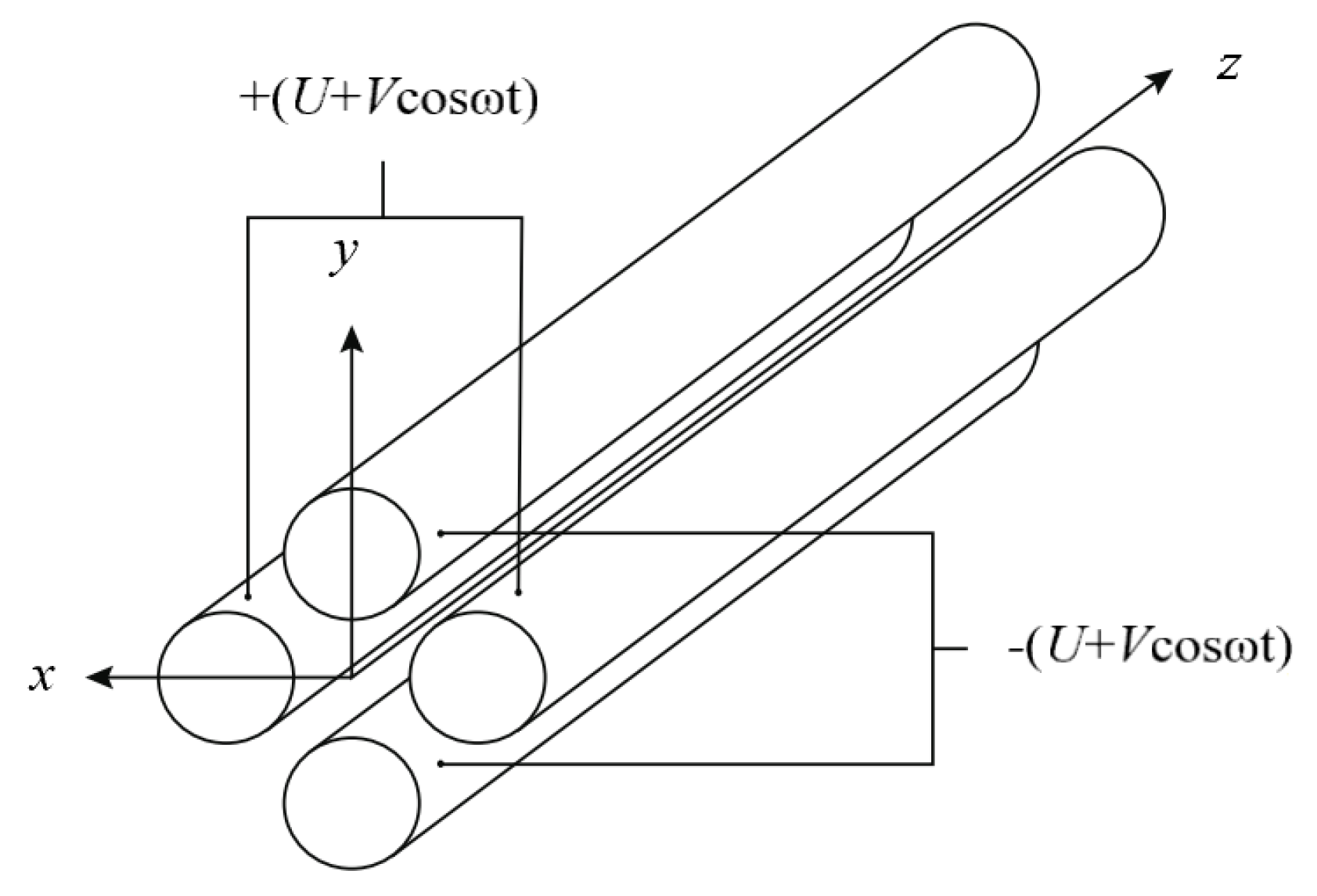 Application of High-Speed Gallium Nitride Devices in Mass Spectrometry Sweeping Mode
