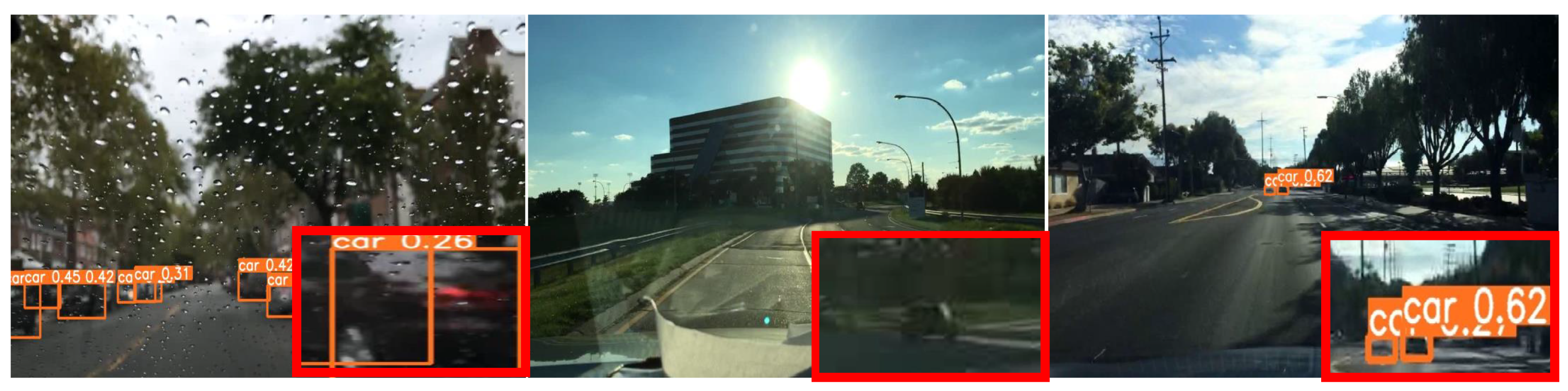 Revolutionizing Target Detection in Intelligent Traffic Systems: YOLOv8 ...