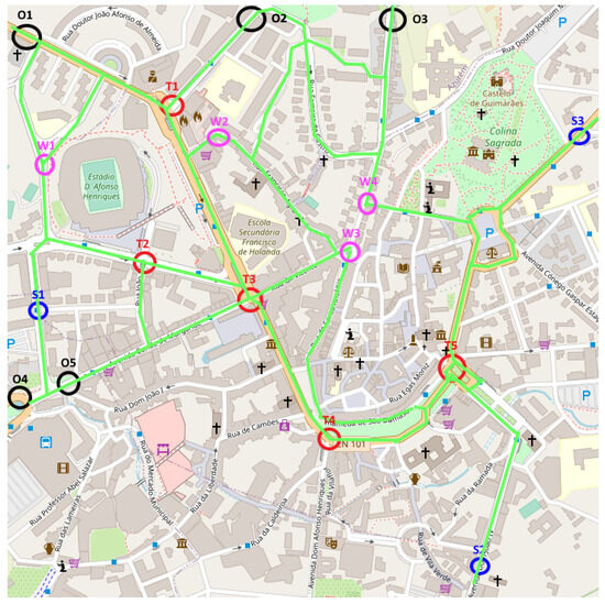 Urban Traffic Simulation Using Mobility Patterns Synthesized from Real ...