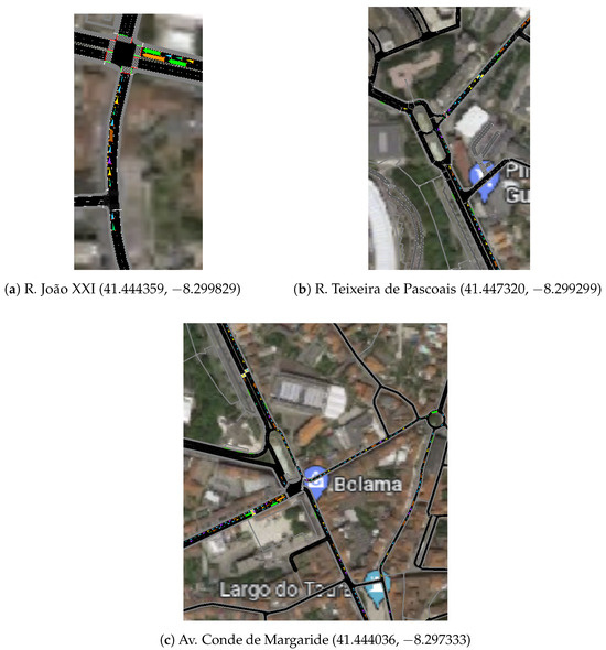 Urban Traffic Simulation Using Mobility Patterns Synthesized from Real ...