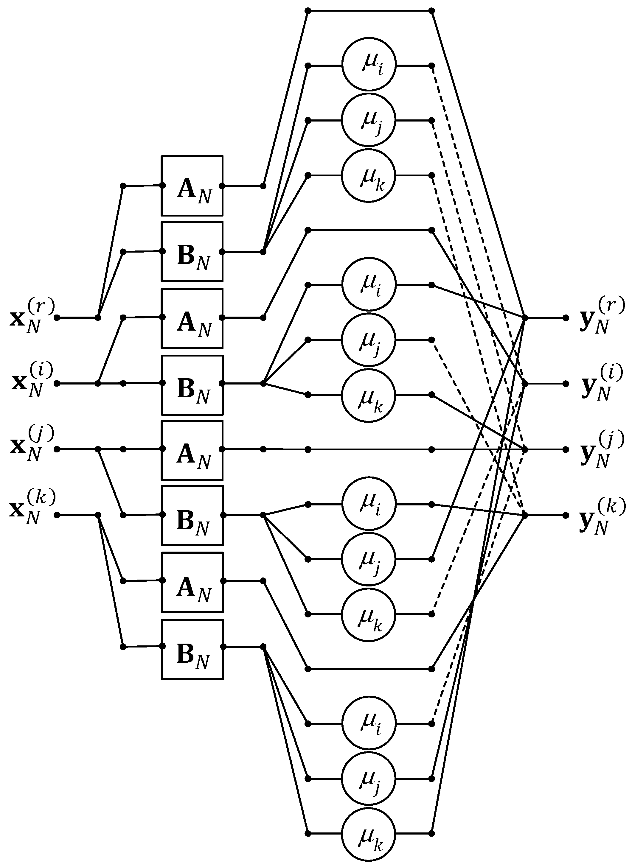 One-Dimensional Quaternion Discrete Fourier Transform and an Approach ...