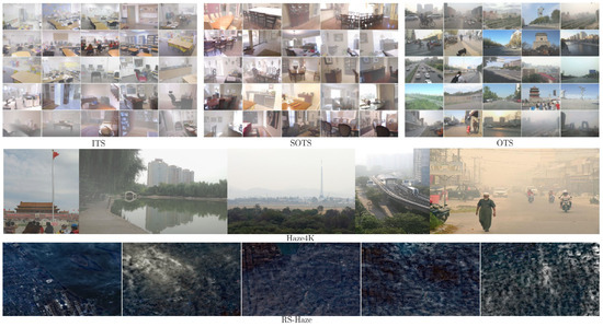 Feature Reduction Networks: A Convolution Neural Network-Based Approach to Enhance Image Dehazing