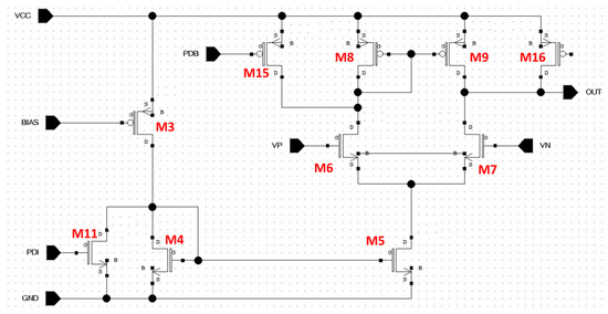 Mitigating the Effects of Design for Manufacturability on Design ...