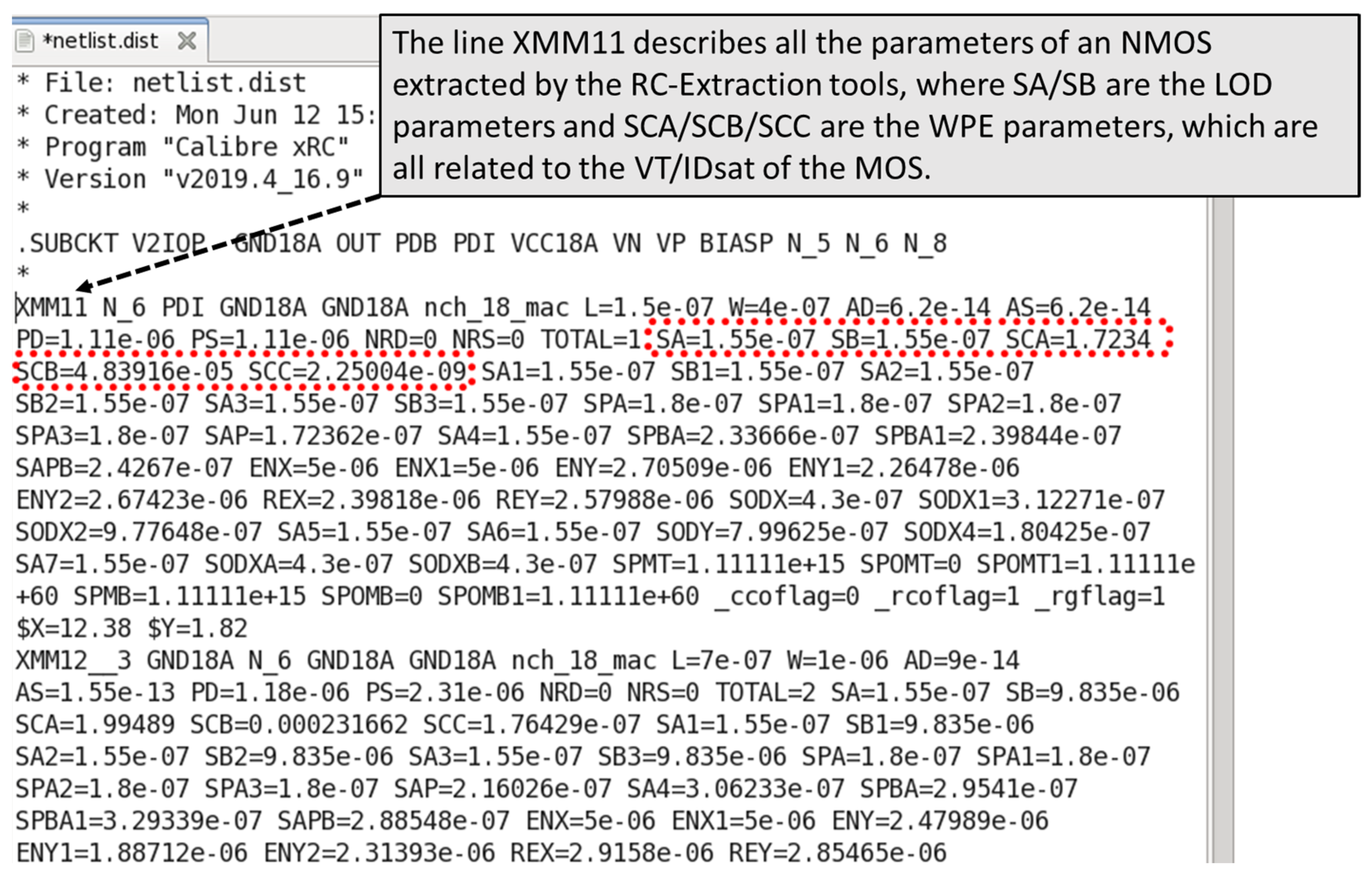Mitigating the Effects of Design for Manufacturability on Design Iteration Cycles in Advanced ...