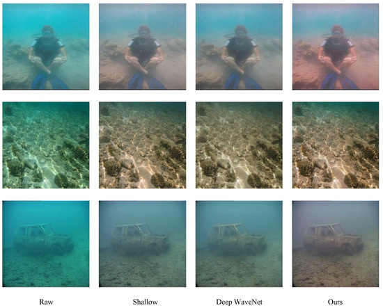 Underwater Image Enhancement Based on Color Feature Fusion