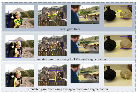 An Accuracy Enhanced Vision Language Grounding Method Fused with Gaze ...