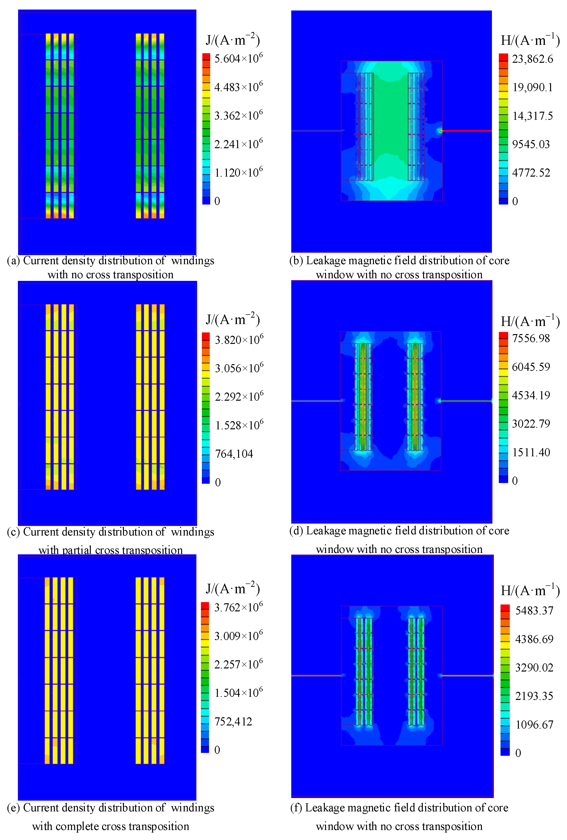 Research on Magnetic-Thermal-Force Multi-Physical Field Coupling of a ...