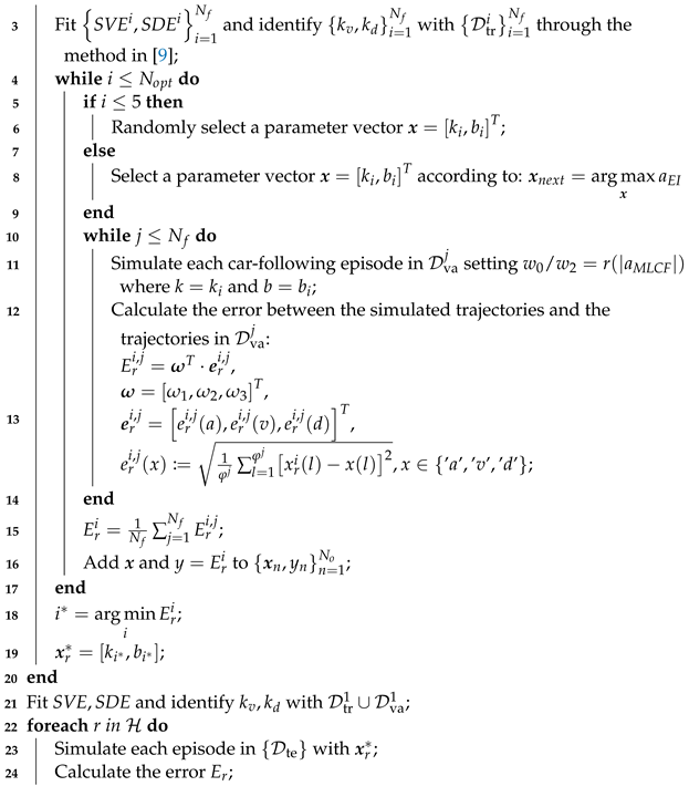 A Personalized Motion Planning Method with Driver Characteristics in ...