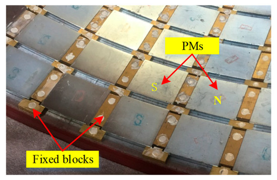 Novel Magnetic Field Modeling Method for a Low-Speed, High-Torque ...