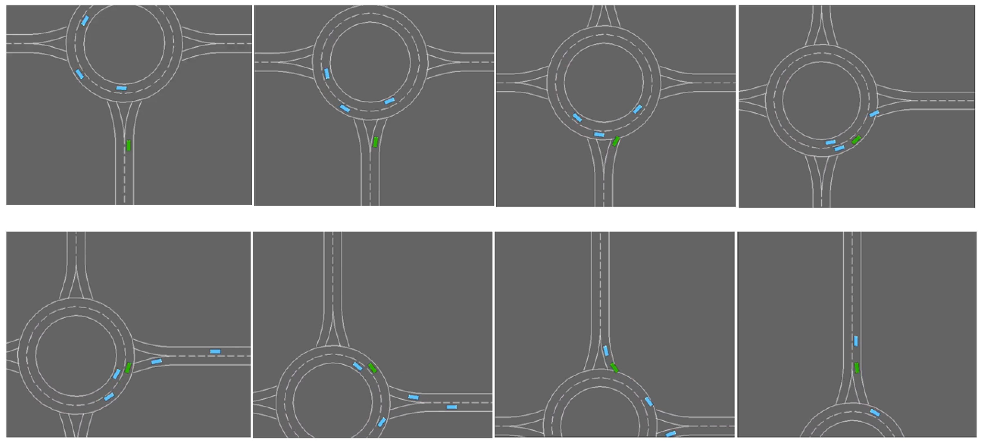 Vehicle Simulation Algorithm for Observations with Variable Dimensions Based on Deep ...