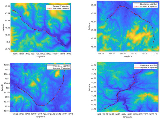 Electronics | Free Full-Text | Improved A-Star Path Planning Algorithm ...