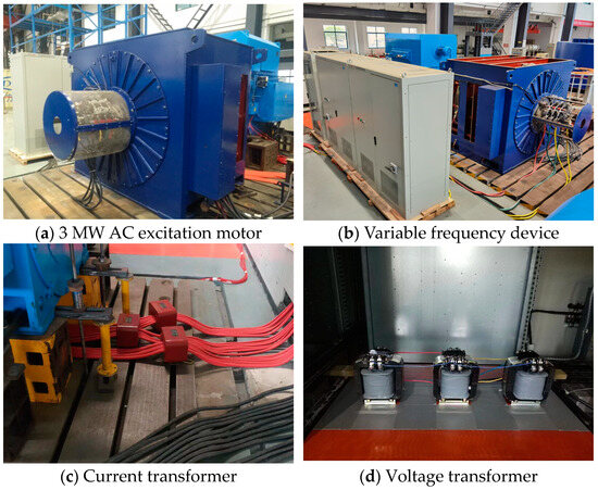 Experimental Study on No-Load Loss Characteristics of an Alternating ...
