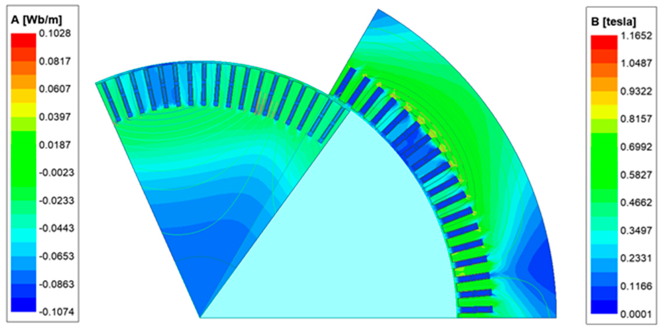 Experimental Study on No-Load Loss Characteristics of an Alternating ...