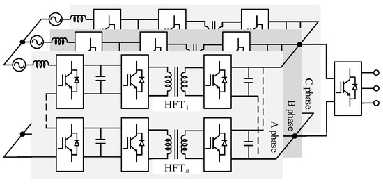 A H-Bridge-Multiplexing-Based Novel Power Electronic Transformer