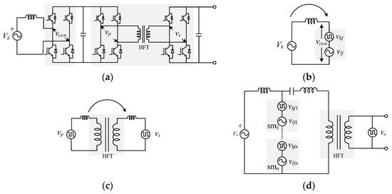 A H-Bridge-Multiplexing-Based Novel Power Electronic Transformer