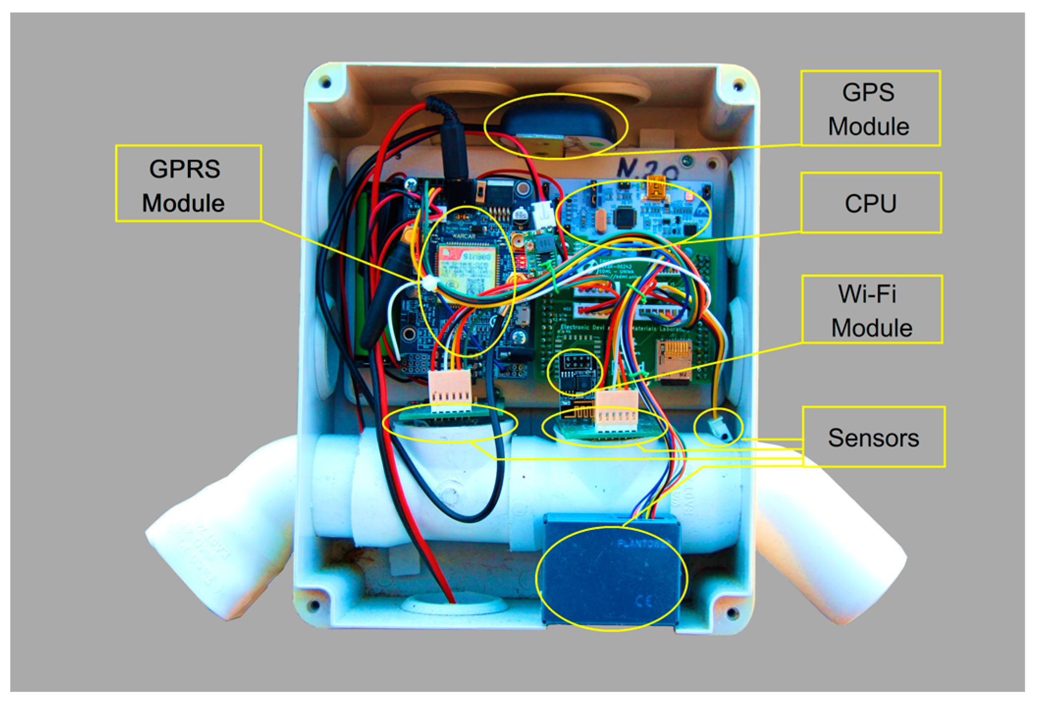 A Kalman Filter Scheme for the Optimization of Low-Cost Gas Sensor ...