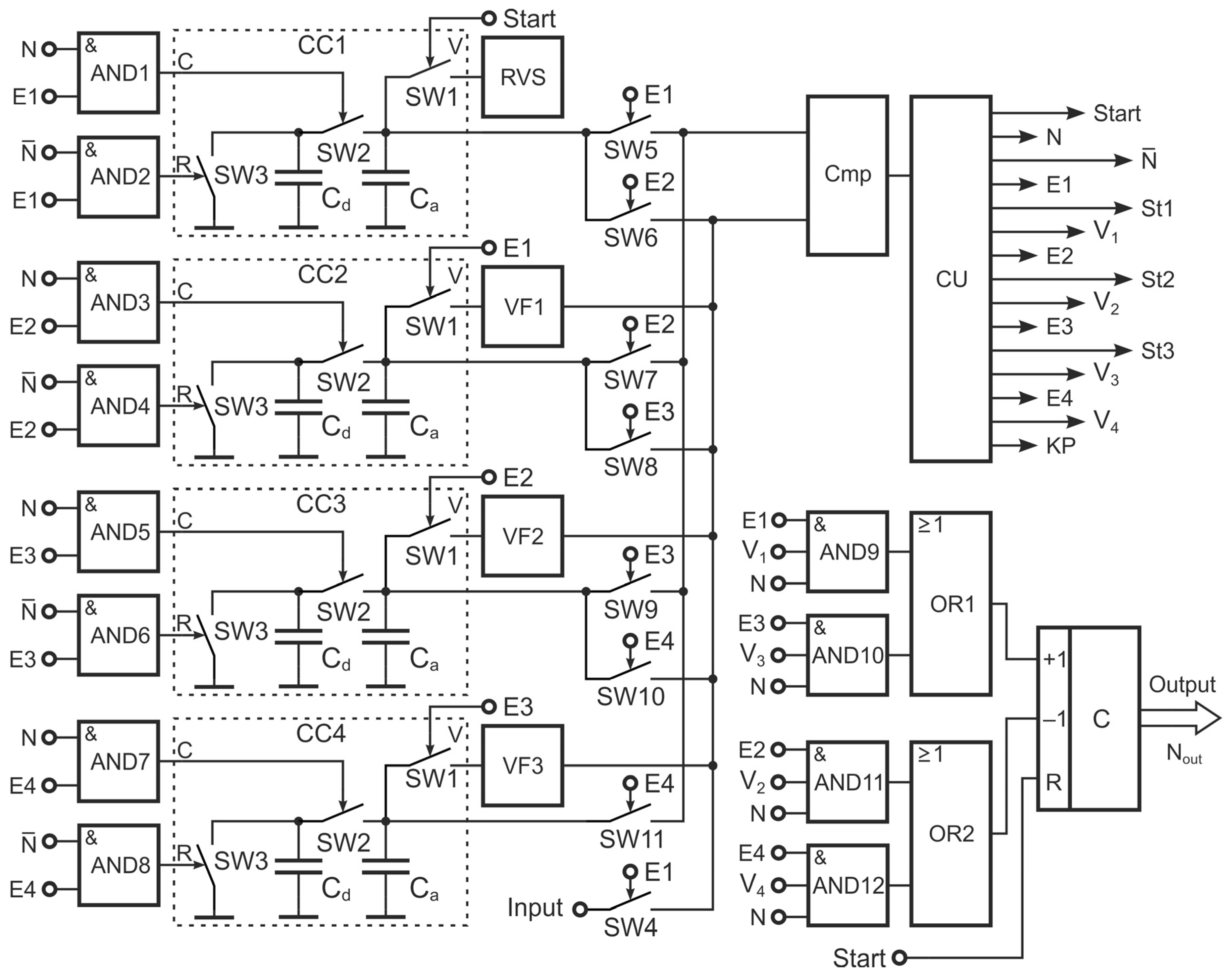 Electronics | Free Full-Text | New Method for Logarithmic Analogue-to ...