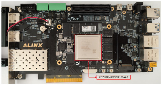A Field Programmable Gate Array Placement Methodology For Netlist Level Circuits With Gpu