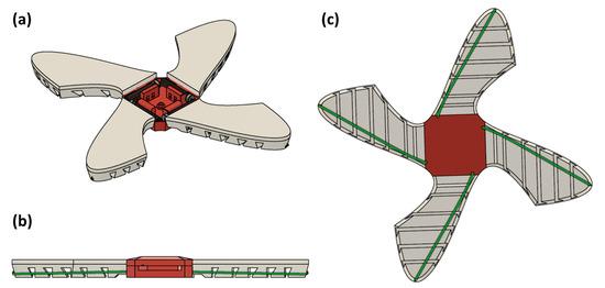 Background Material Identification Using a Soft Robot